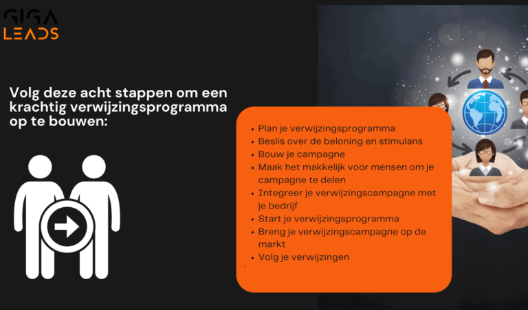 De beste handleiding voor het opzetten van een verwijzingsprogramma ...